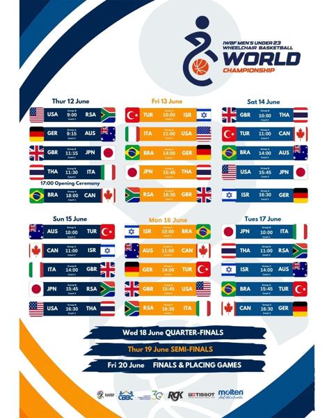 Competition Schedule Set for 2025 IWBF U23 World Championship