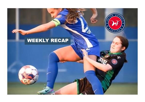 UWS Weekly Recap