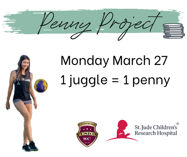 Fusion Partners with Juggling for Jude