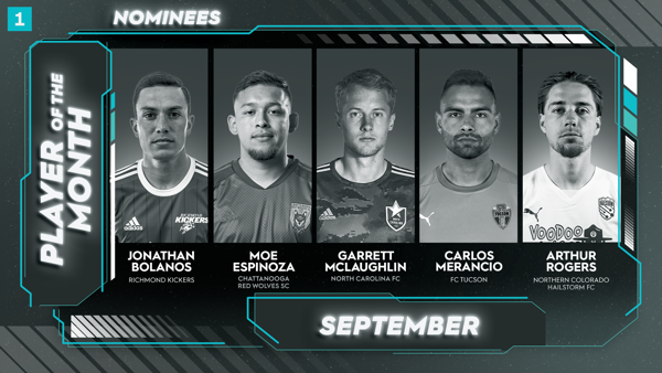 League One Player of the Month Nominees – September