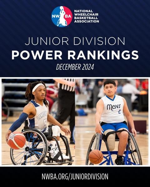 NWBA Junior Division December Power Rankings