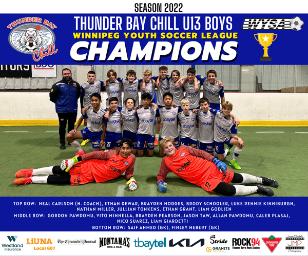 Chill U13 Boys claim Winnipeg Youth Championship League Title