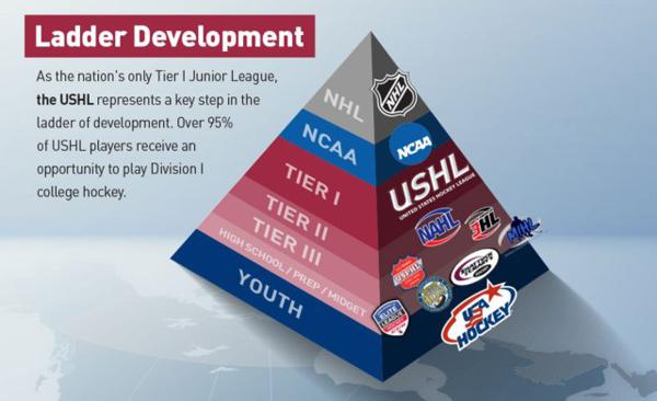 Parent Education Seminar