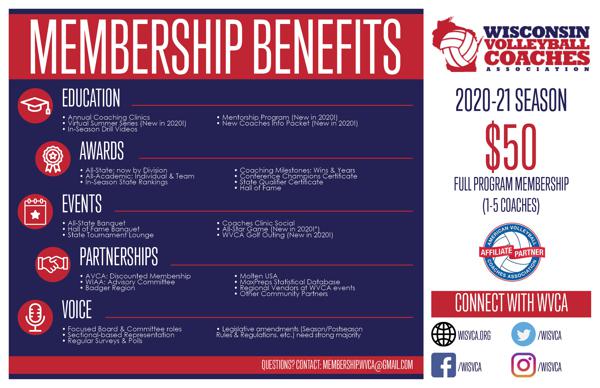 2020-21 WVCA & AVCA Memberships Now Open