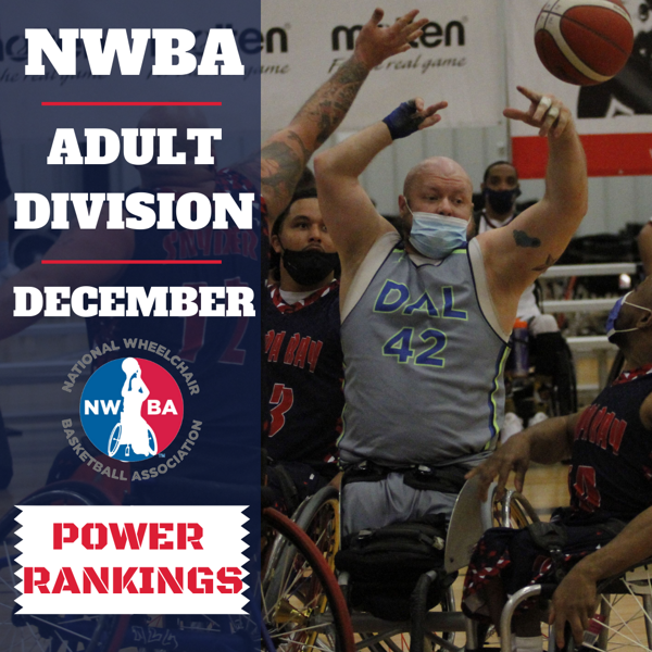 NWBA Adult Division December Power Rankings