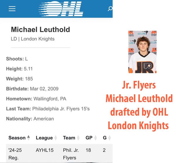 Michael Leuthold drafted into the OHL by London Knights