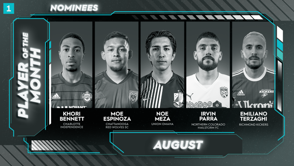 League One Player of the Month Nominees – August