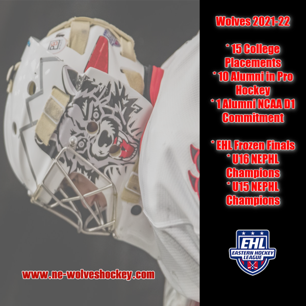 Wolves 21-22