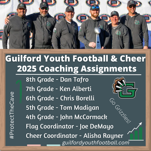 GYFC Announces Head Coaches for the 2025 Season