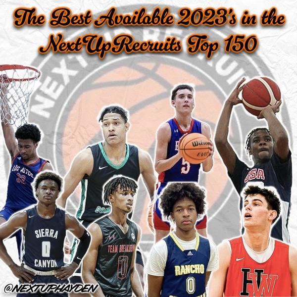 Best Available 2023 Prospects in the Top 150