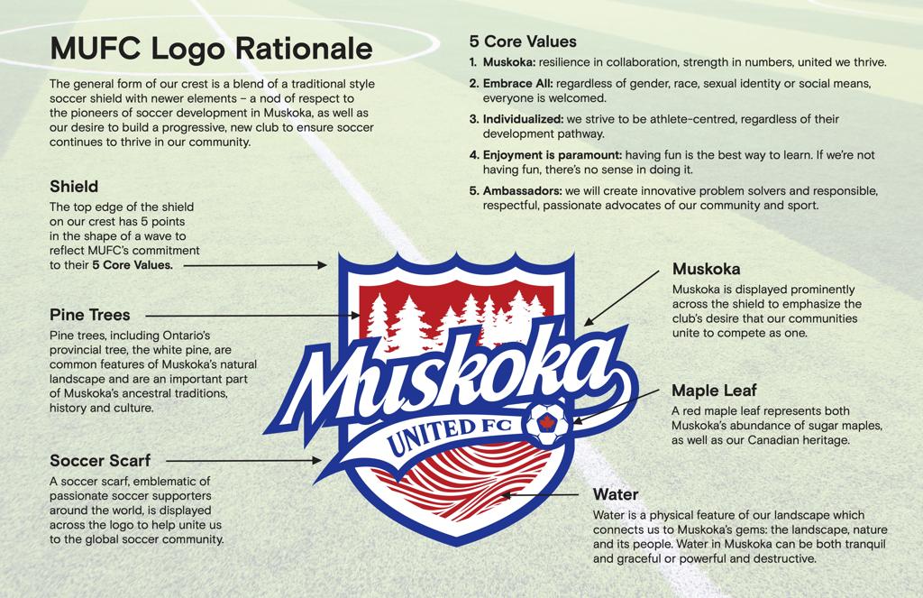 ABOUT US / PROGRAM INFORMATION