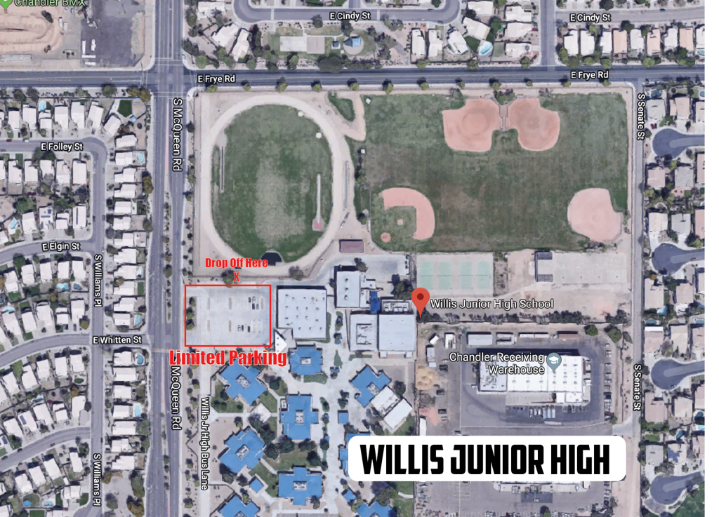 Practice and Game Field Information