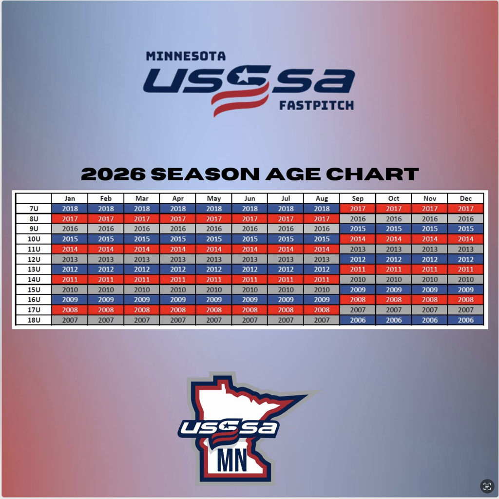Minnesota Force Tryout Information