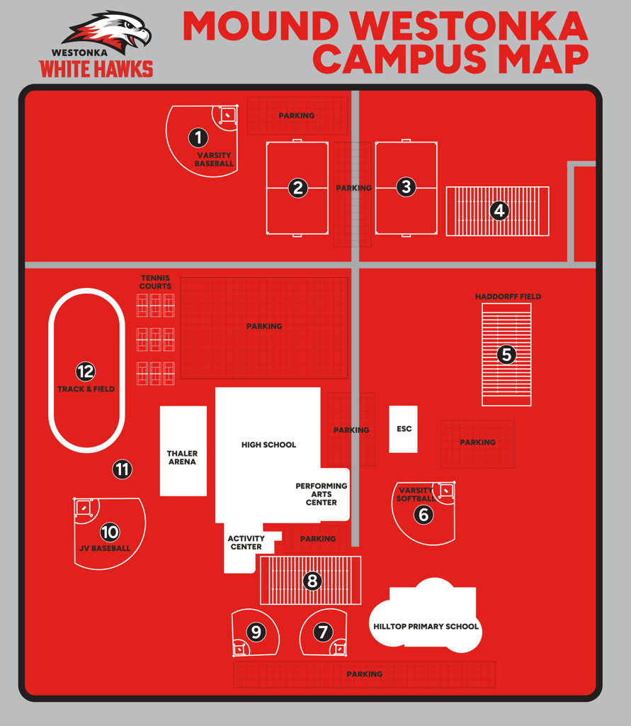 Facilities/Fields