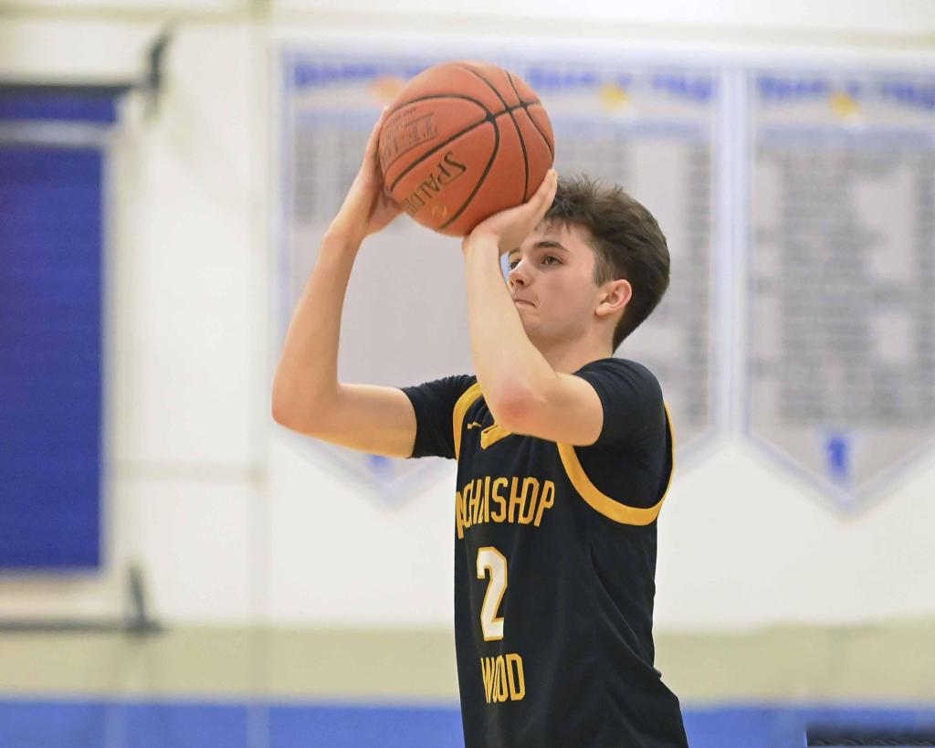 BOYS BASKETBALL: 2024 Philadelphia Catholic League Preview - A Historic ...