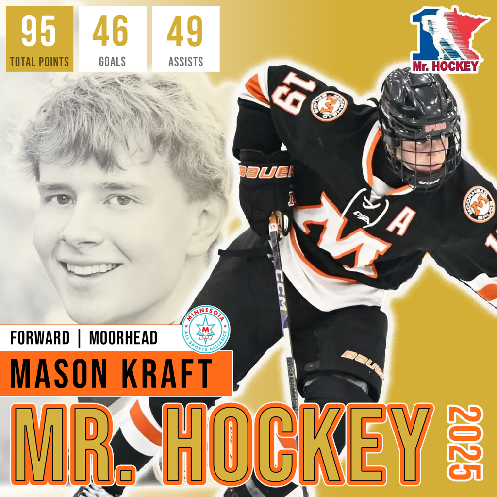 Mr. Hockey