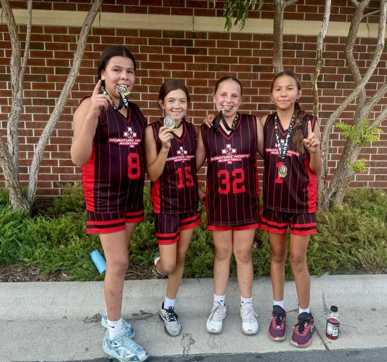 Signature Hoops Basketball