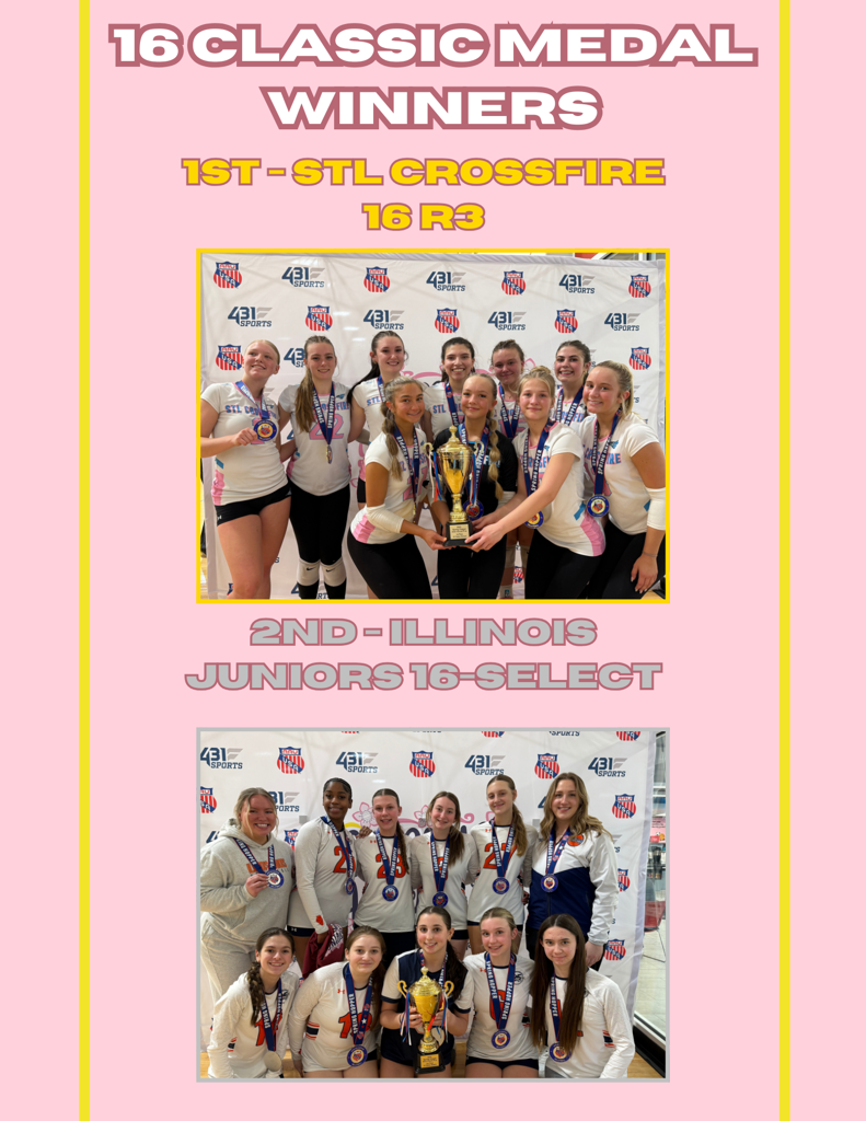 2025 Spring Hopper Medal Winners | Photos | Juniors Volleyball Club