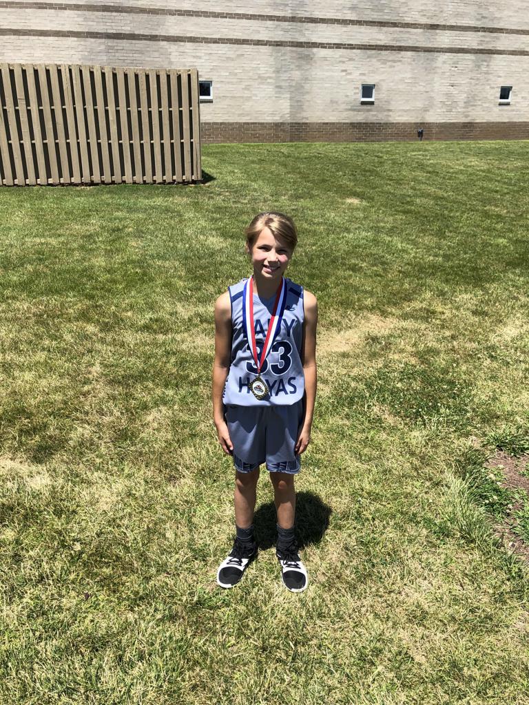 | Photos | Charm City Basketball