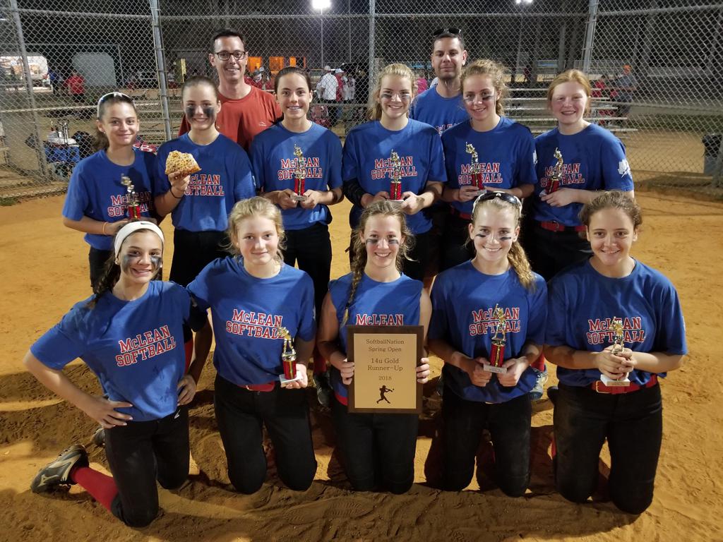 April 14 Spring Open (Results are Posted)