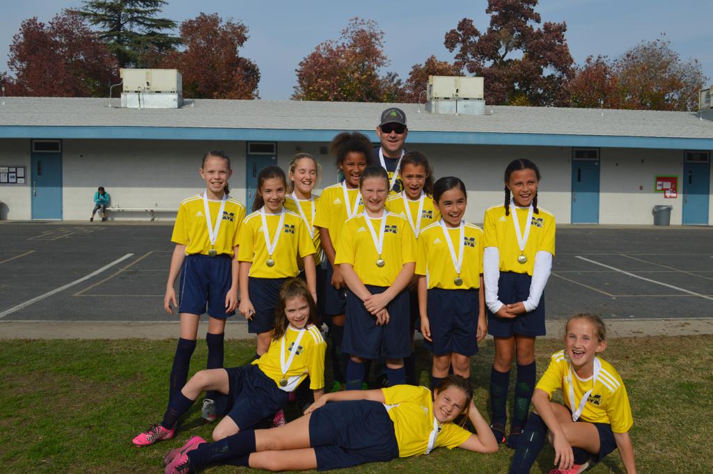 Malloch Soccer Club Info