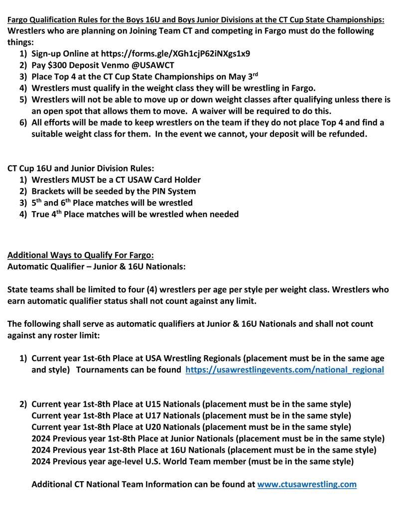 CT Cup Freestyle/Greco State Championships