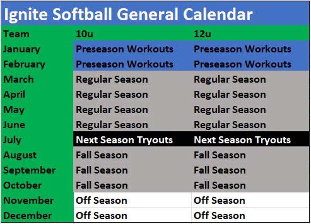Softball Season Information