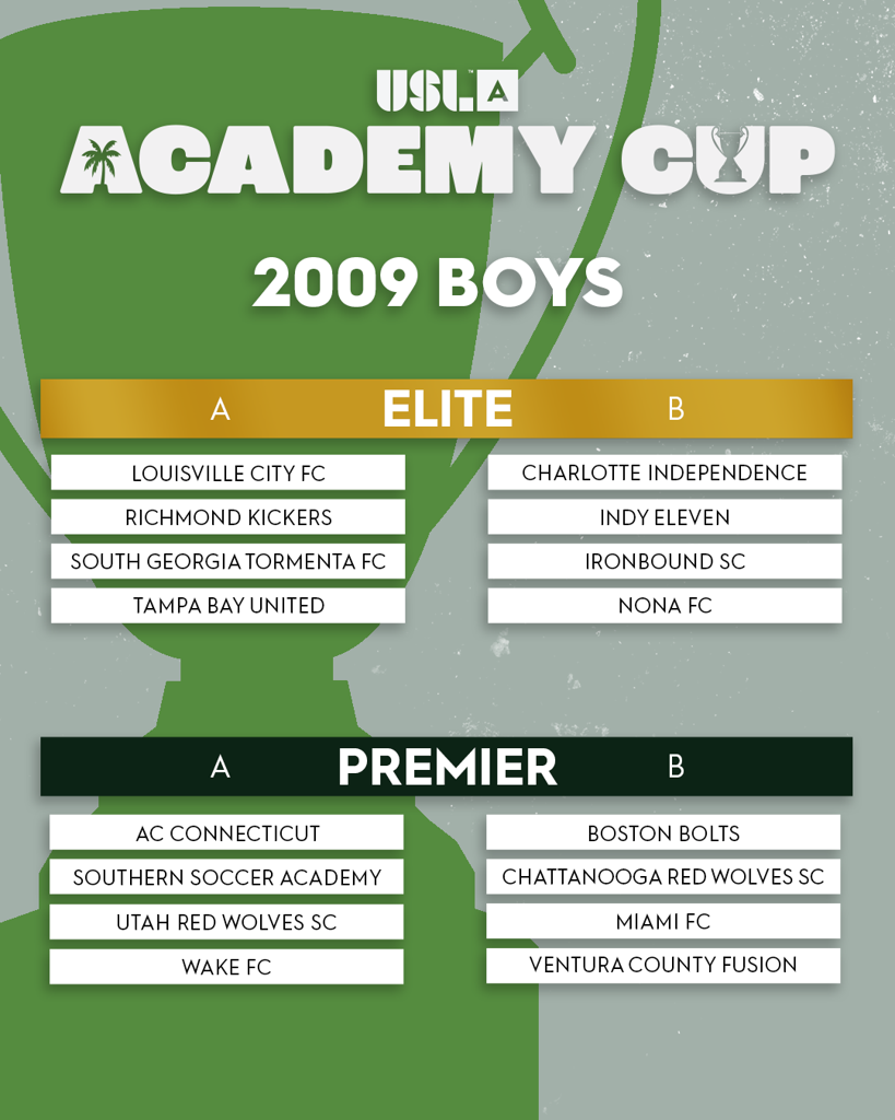 Academy Cup Teams