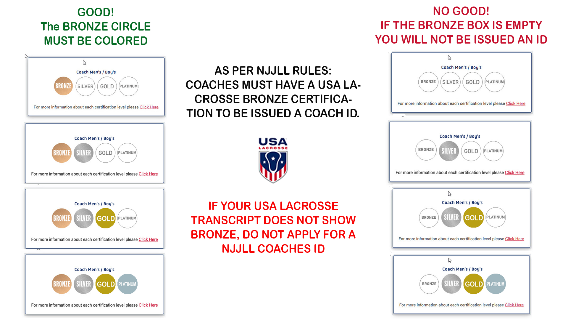 Coaches ID