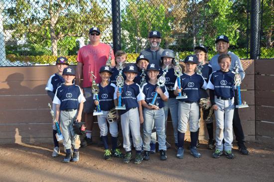 Newport Harbor Baseball Association
