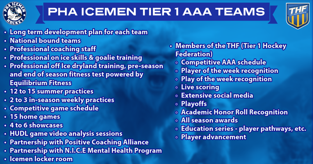 PHA ICEMEN