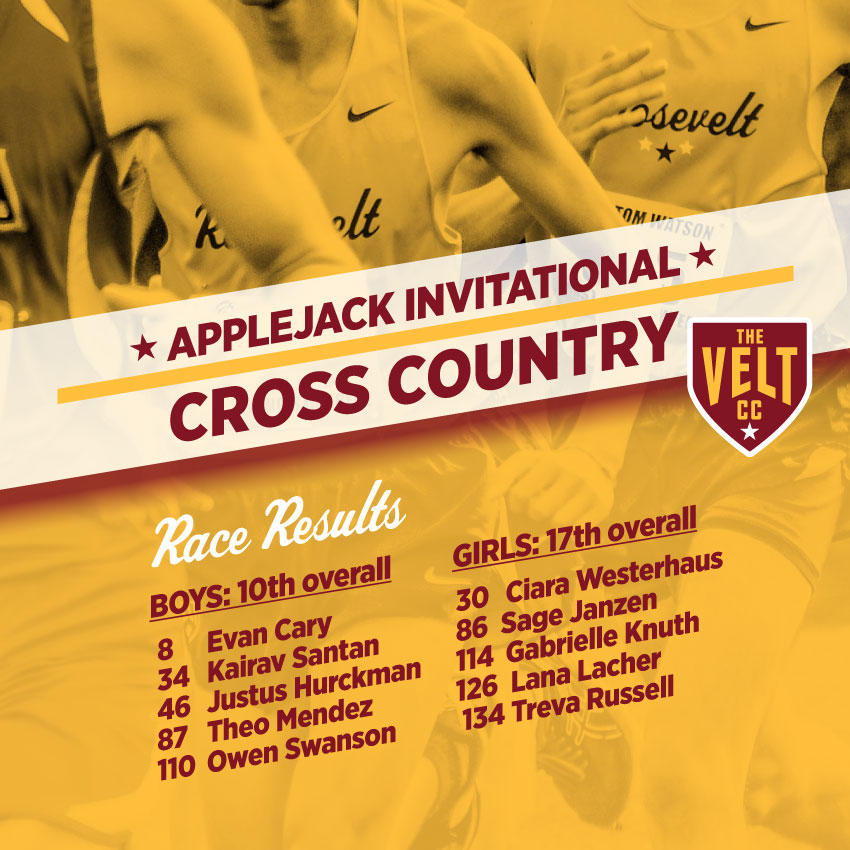Roosevelt Cross Country