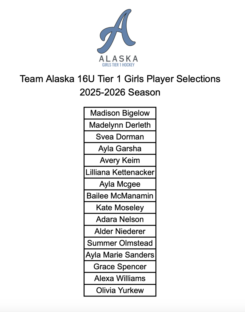 16U Tier 1 Girls
