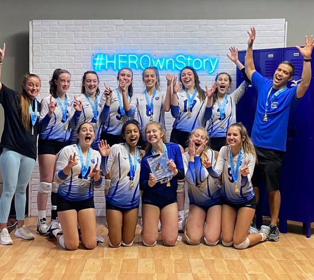 Big South 2021 Results