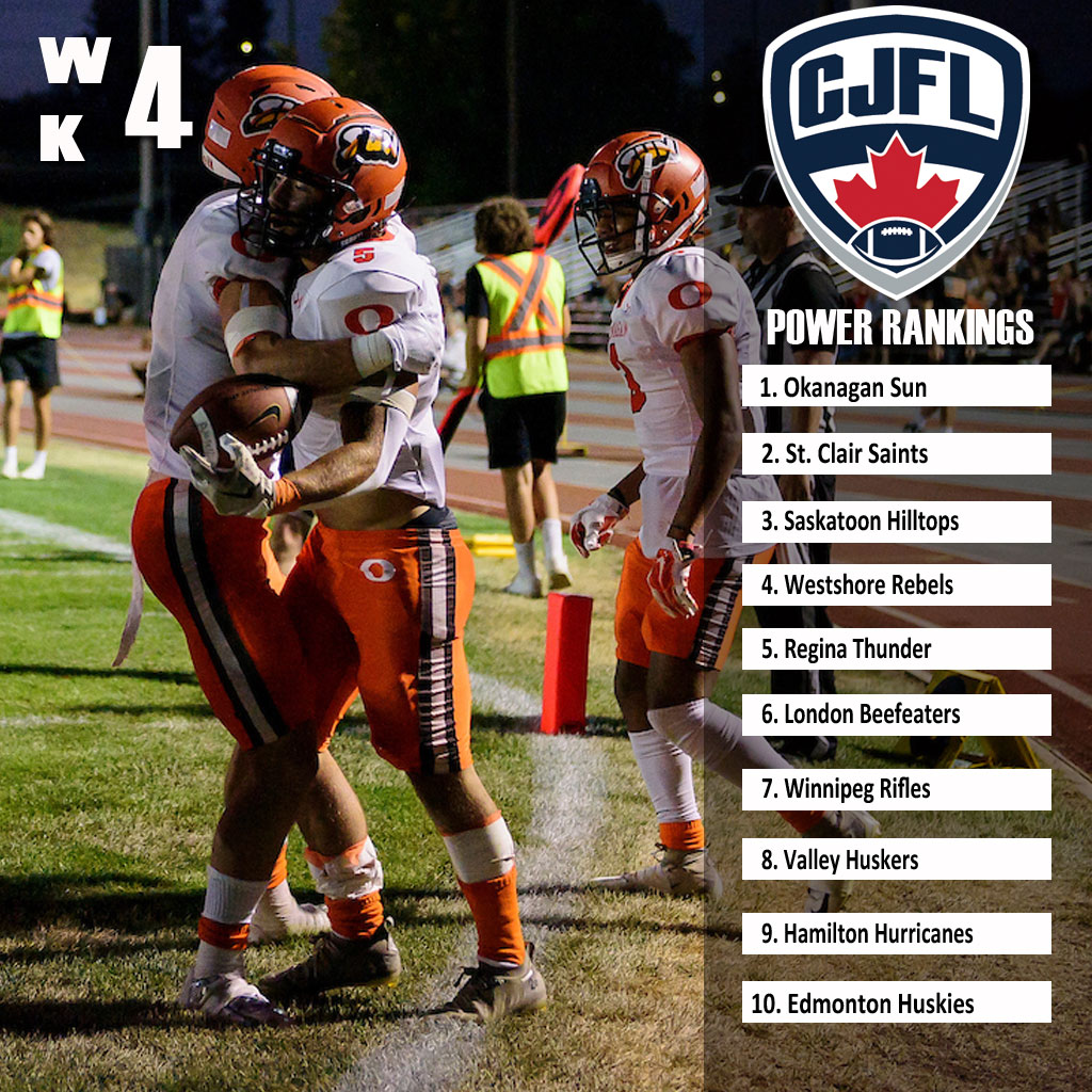 CJFL Power Rankings