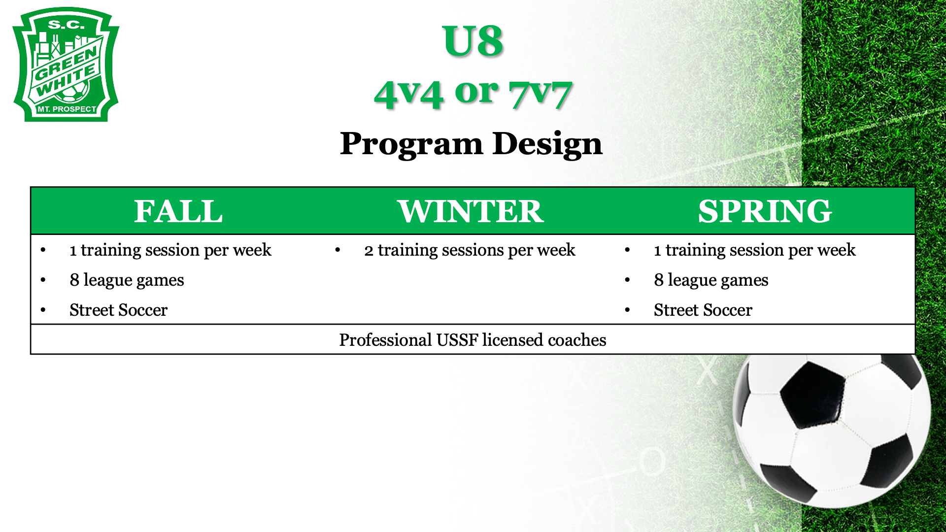 U8 Program
