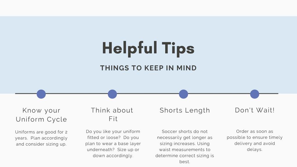 Uniform and Fan Wear Ordering