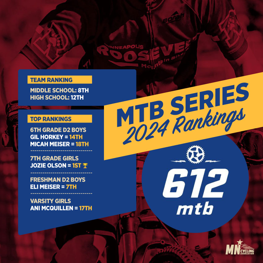 MTB End of Season Series Rankings
