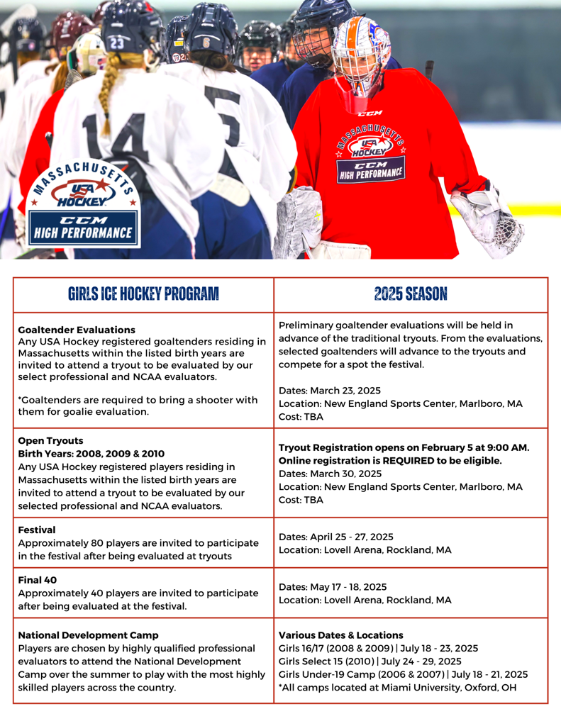 Girls CCM High Performance