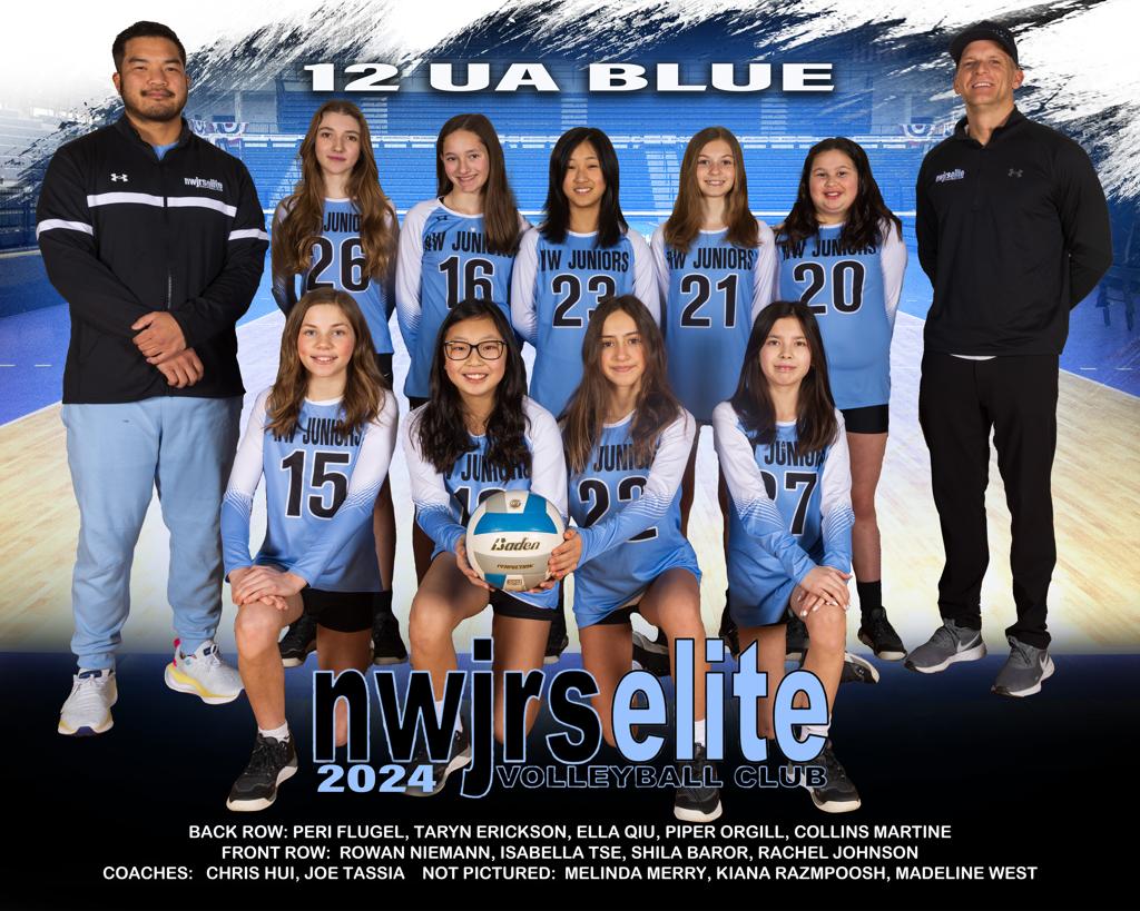 12 Under Armour Blue 2024