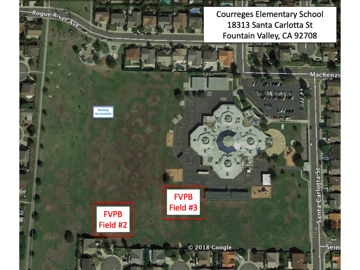 Field Status/Information