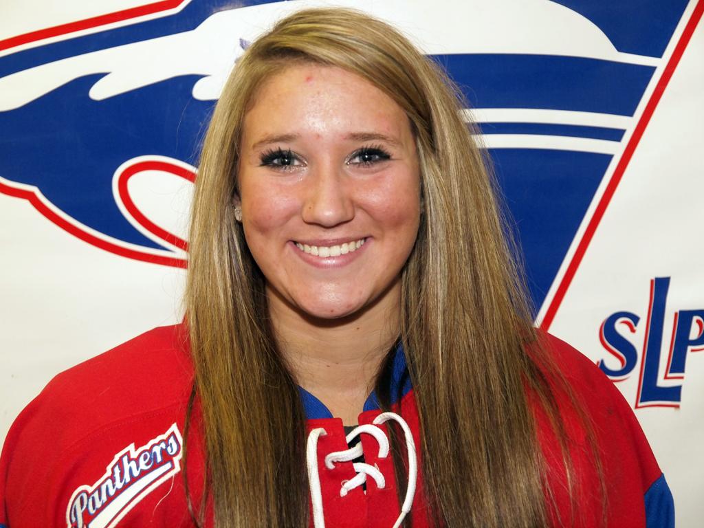 Players Photos & team, individual Stats