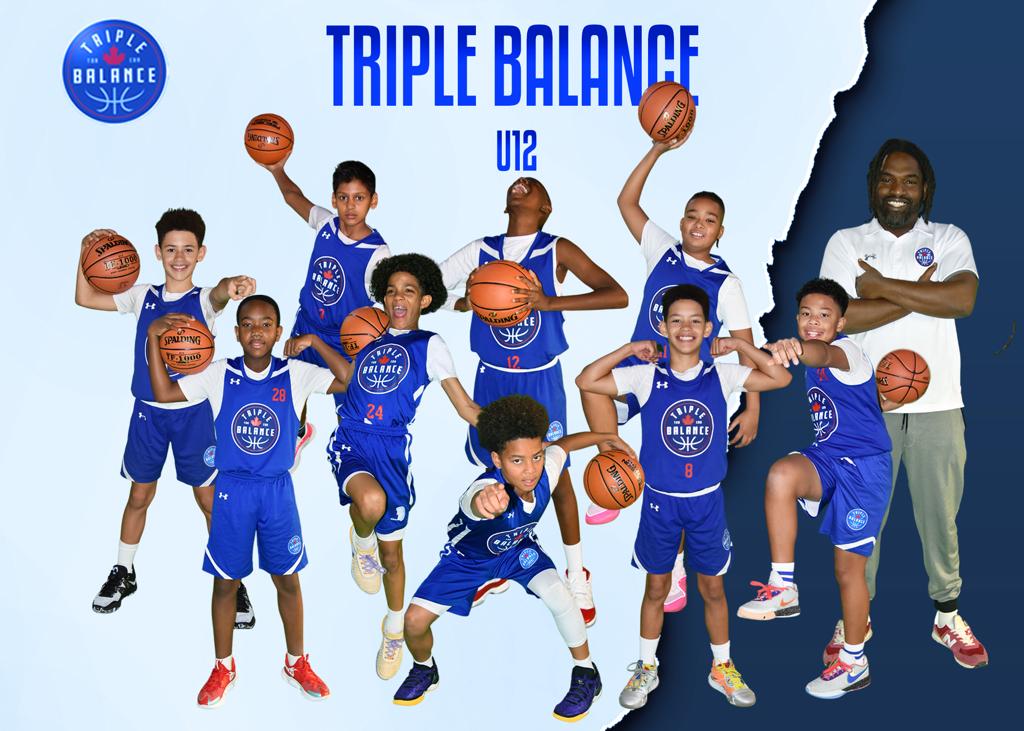 CYBL Teams