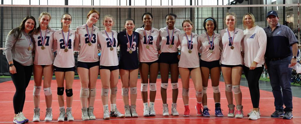 2023 Accomplishments