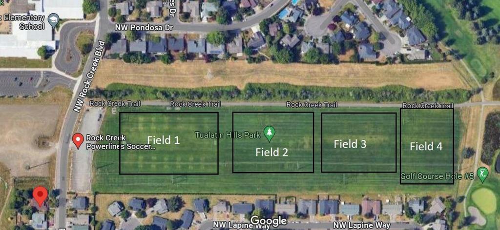 Recreational Practice Fields