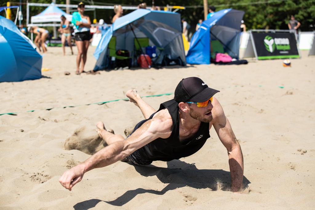 Getting Back in the Game: How to Safely Return to Full Potential (ft Dr ...