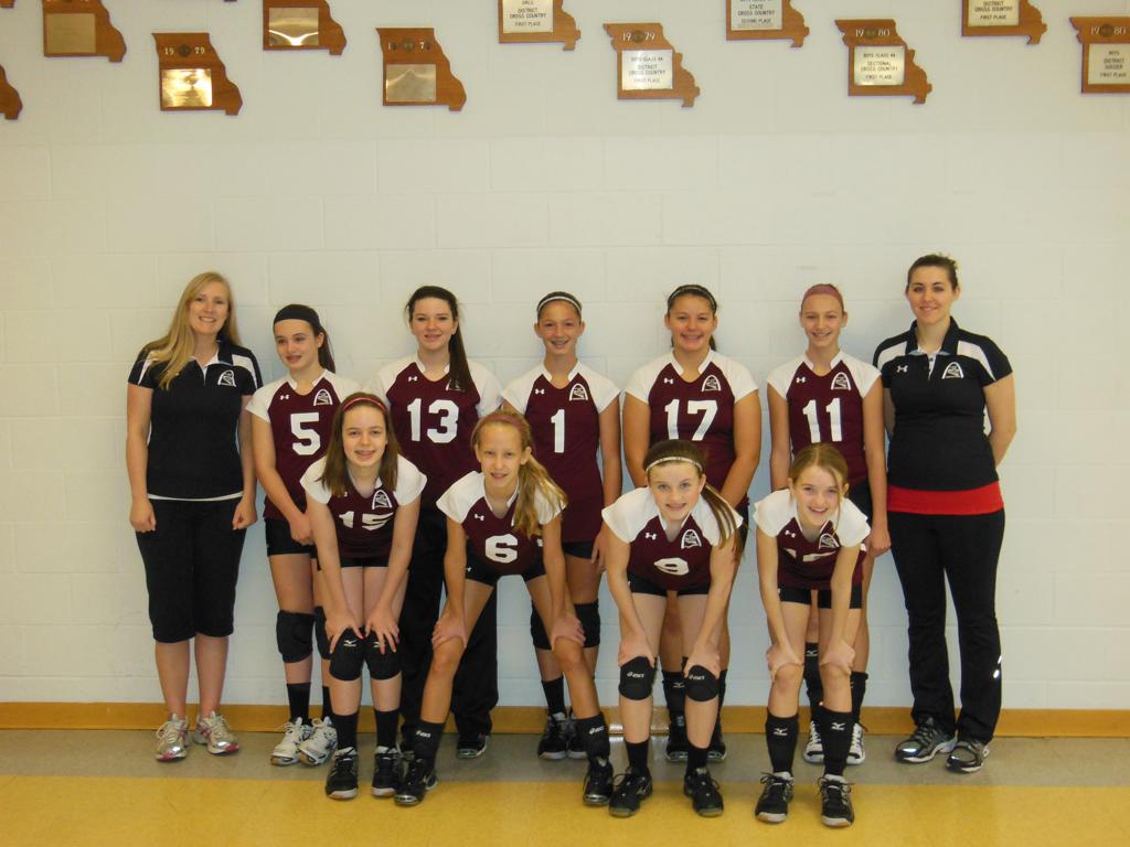 Historical Team Photos