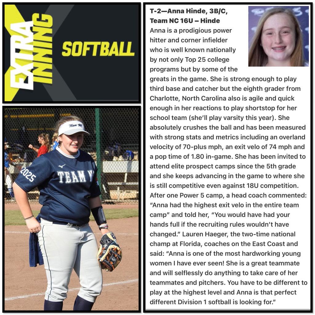Anna Hinde Recognized as the #2 Overall Player and #1 Infielder in the ...