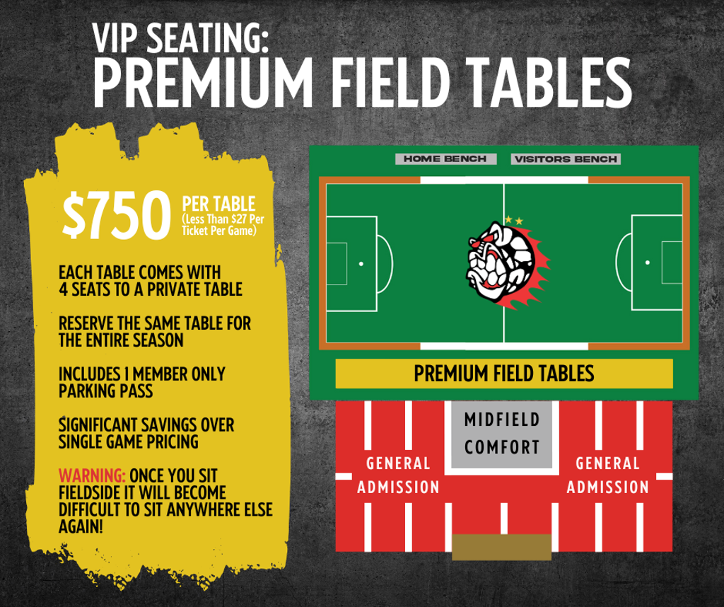 Premium Field Tables
