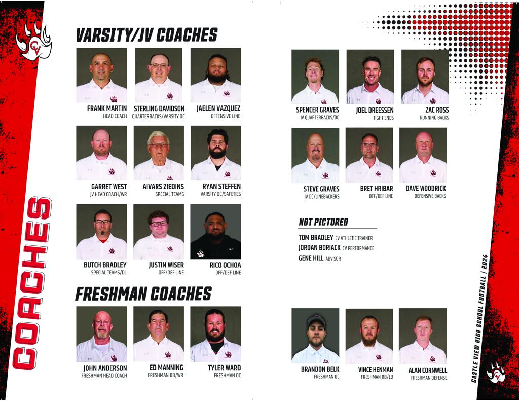 2024 Coaching Staff